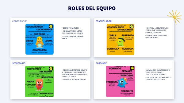 ROLES DE EQUIPO