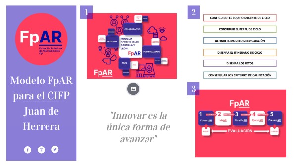 infografia_fpar | Genially