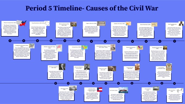 Period 5 Timeline