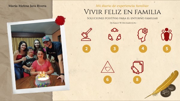 Diario de experiencia familiar - Melina Jara Rivera. | Genially