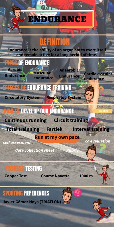 ENDURANCE -2º ESO | Genially