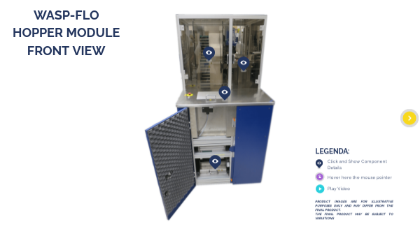 WASP-FLO - HOPPER MODULE - GLOSSARY | Genially