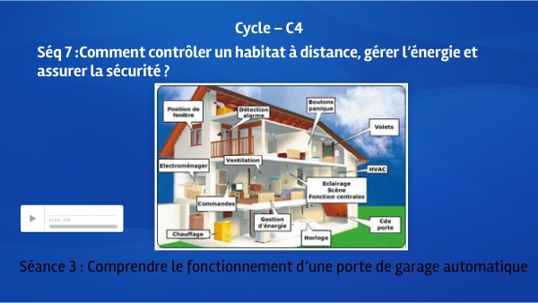 Séquence 7 - Séance 3 | Genially