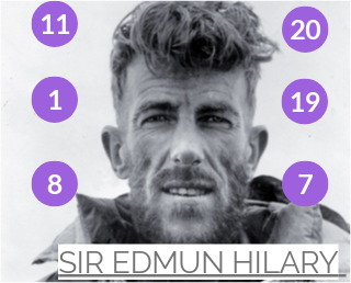 SIR EDMUN HILARY