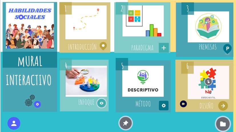 Mural Interactivo HHSS | Genially