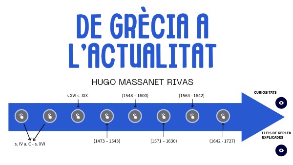 Cosmovisions. Hugo Massanet