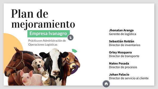 Plan-mejoramiento-Ivanagro | Genially