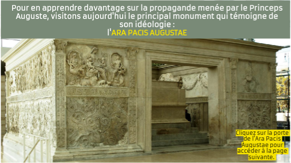 Ara Pacis | Genially
