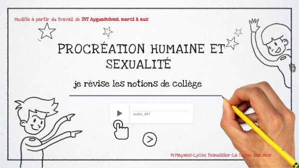 Reprod humaine (anatomie, fonctionnement...) Cycle 4 4e svt diffusion | Genially