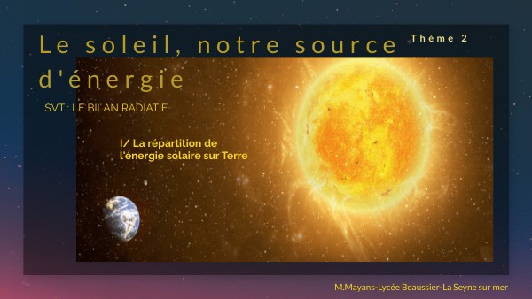 ES energie solaire | Genially
