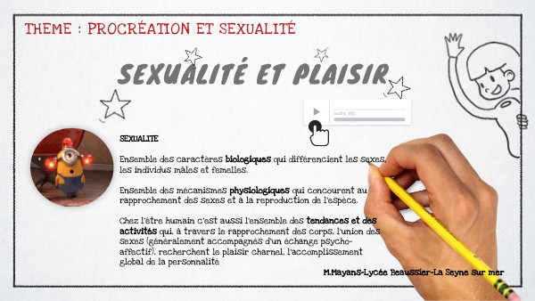 2° Plaisir et sexualité | Genially