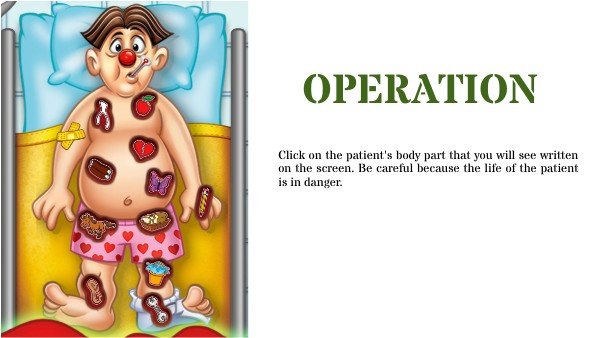 Body parts | Genially