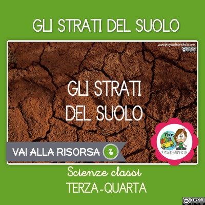 GLI STRATI DEL SUOLO@PAL | Genially