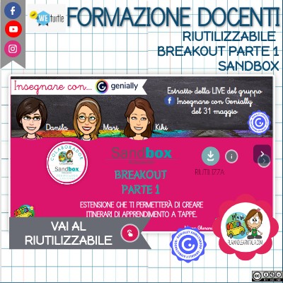 BREAKOUT DI SANDBOX-RIUTILIZZABILE | Genially