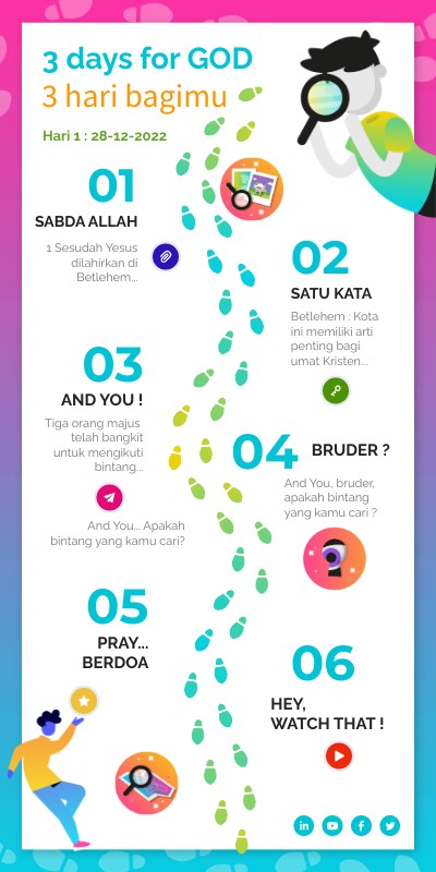 3 days for GOD - 28/12/2022 | Genially