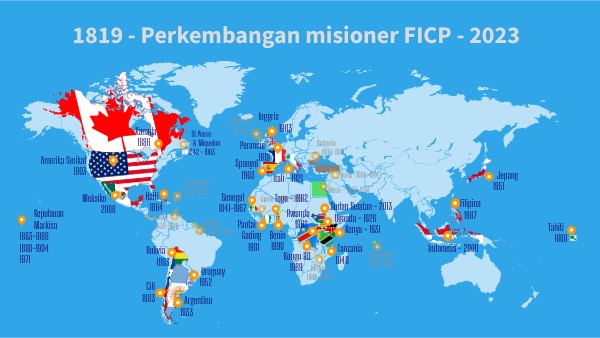 Perkembangan Misioner FICP