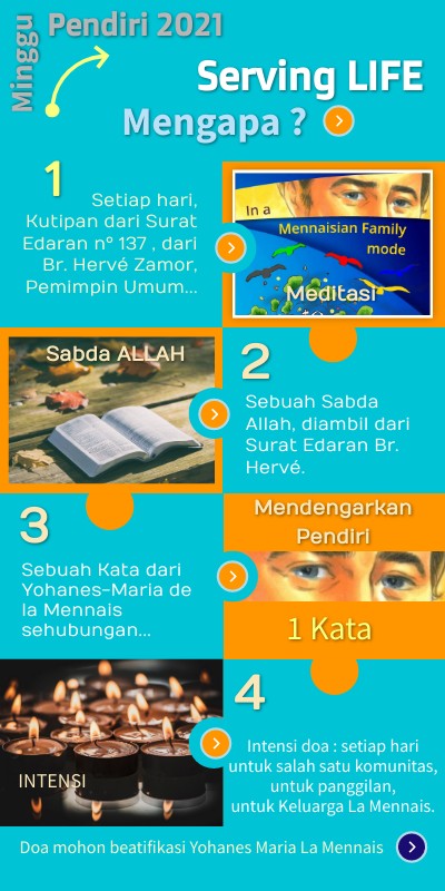 Minggu Pendiri 2021 | Genially