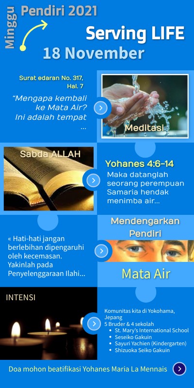 Minggu Pendiri 2021 - 18 | Genially