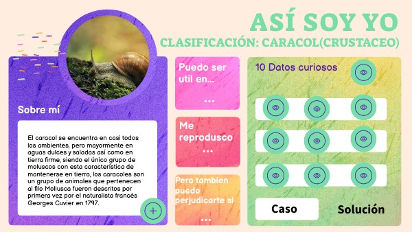 TARJETA ASÍ SOY YO | Genially