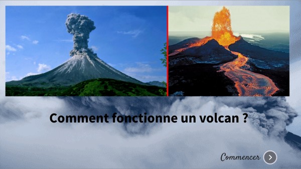 fonctionnement volcans | Genially
