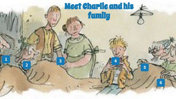Meet Charlie and his family | Genially
