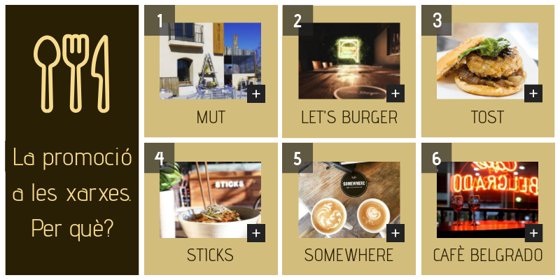 Restaurants | Genially