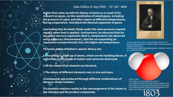 Models Atoms | Genially