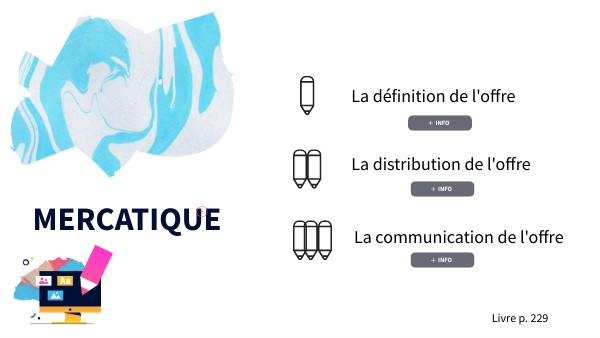 PROGRAMME MERCATIQUE copie | Genially