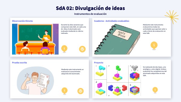 SdA 02 Divulgaión de ideas