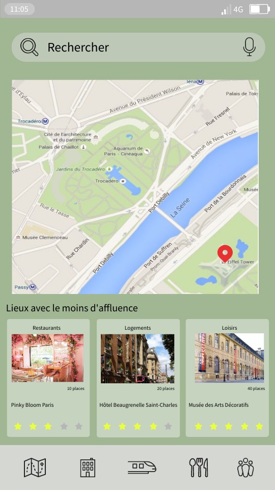 Copie - Pass tourisme | Genially