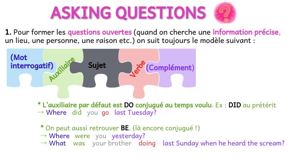 3è - Asking questions | Genially