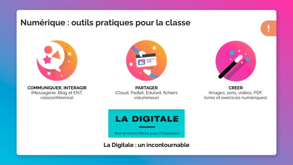 Les outils du directeur | Genially