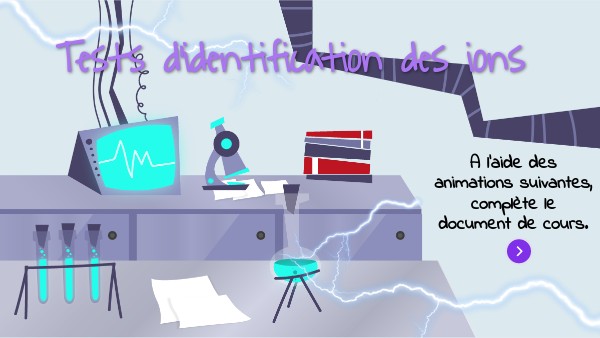3° tests des ions | Genially