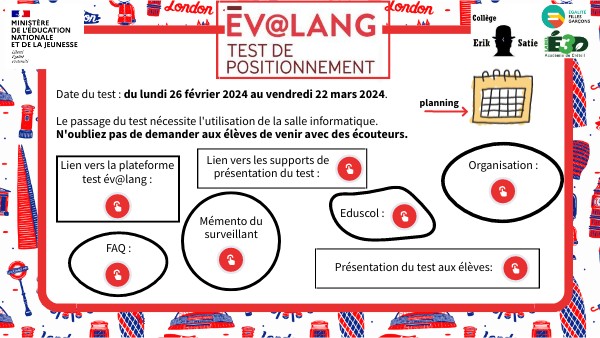 MODIFIABLE - Evalang 2023-2024 | Genially