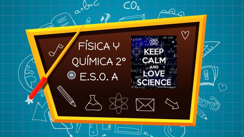 Presentación fq2A_21-22 | Genially