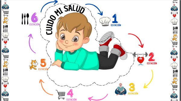 CUIDO MI SALUD EA 3EPO