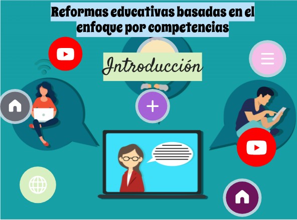 Imagen interactiva | Genially