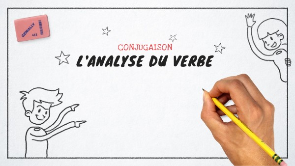 Capsule - L'analyse du verbe | Genially