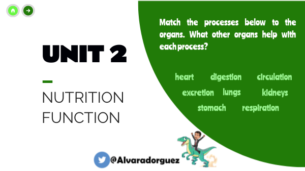 UNIT 2 - NUTRITION | Genially