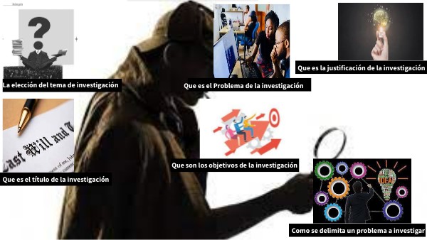 Unidad 1 - Fase 2 - Identificación del problema de la investigación ...