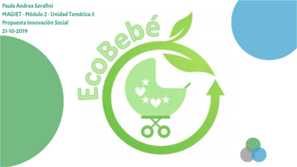 Magiet - Módulo 2 | Genially