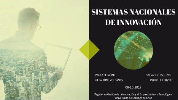 Magiet - Sistema Nacional de Innovación