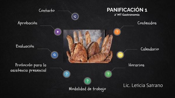 Panificación. Presentación de curso