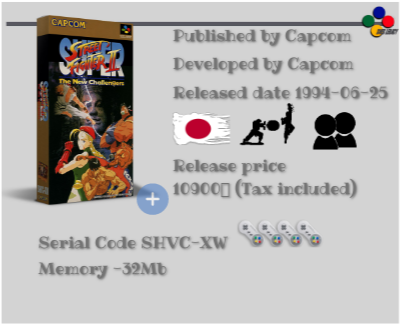 Super Street Fighter II - Super Famicom (SFC)