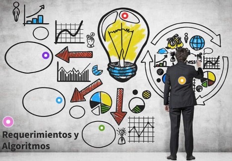 Requerimientos De Sw Genially