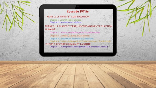 Genially cours 5e 2022 | Genially