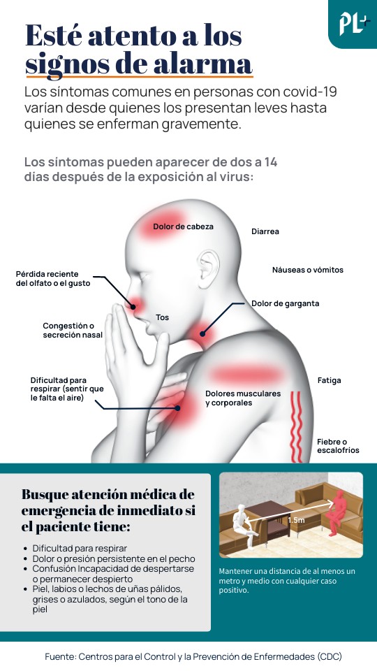 Esté atento a los signos de alarma | Genially
