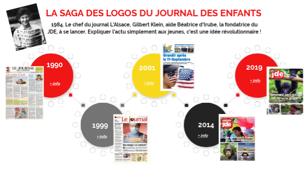 JDE_LA_SAGA_DES_LOGOS