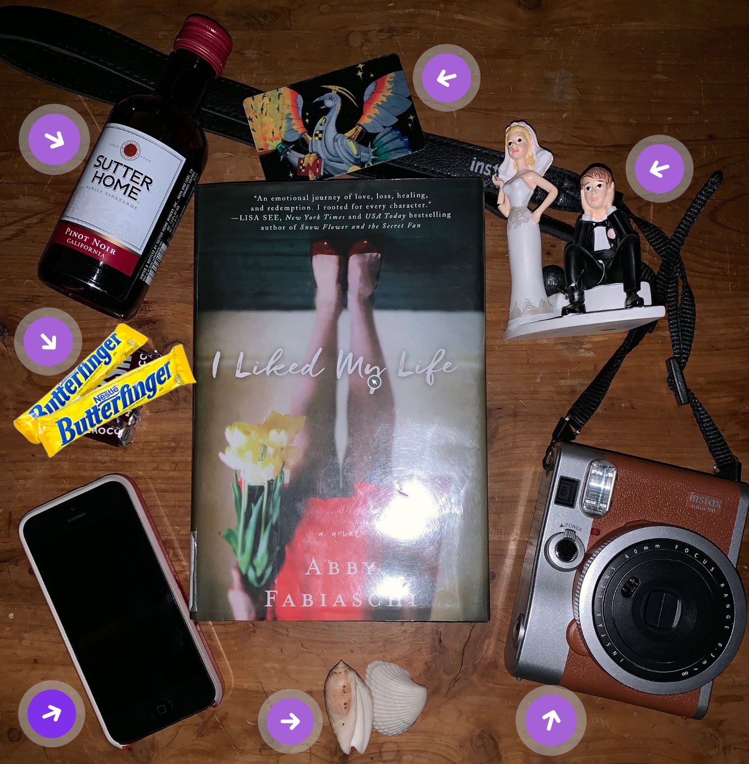 Book Bento | Genially