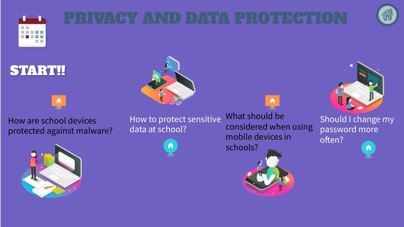 DATA PROTECTION AND COPYRIGHT